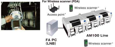 AM100 panasonic pick and place machine-Panasonic printer-Panasonic pick ...