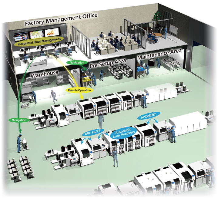 NPM-DX - 電子デバイス・産業用機器 - Panasonic