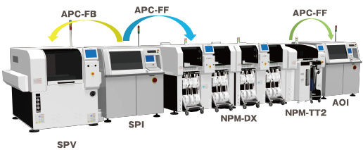 Maximized actual throughput (NPM-DX) | Industrial Devices & Solutions | Panasonic