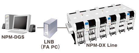 NPM System software-Panasonic placement machine-Panasonic pick and ...
